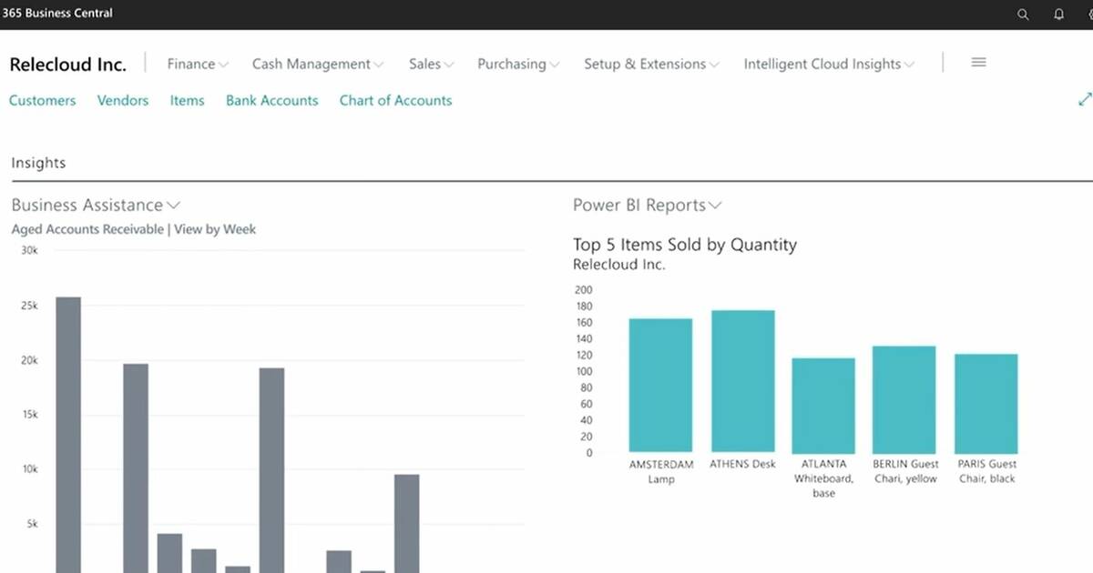 Highlights Release Microsoft BC 190 - Aproda AG